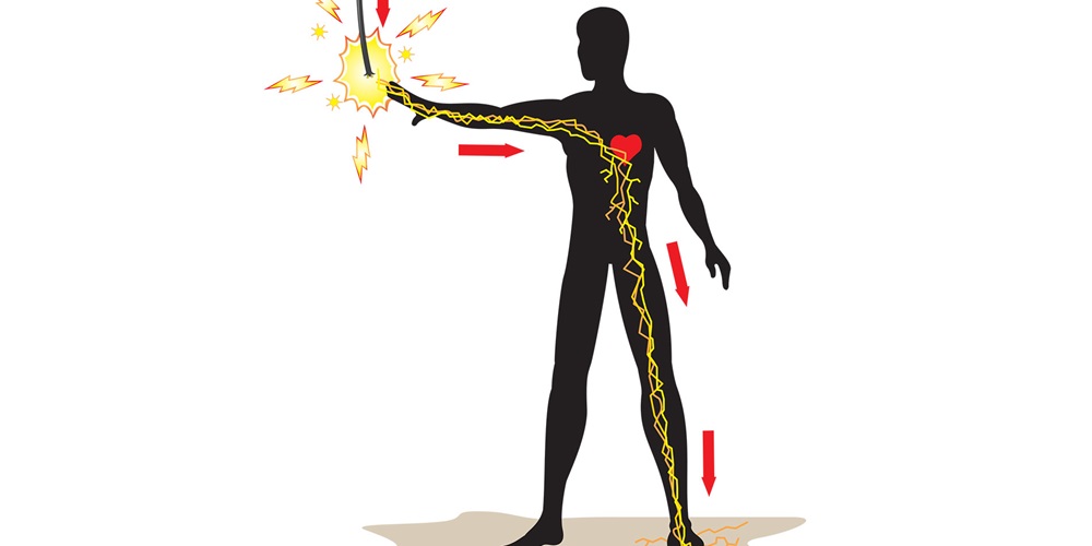 Everyday Dangers - Electrical Contractor Magazine