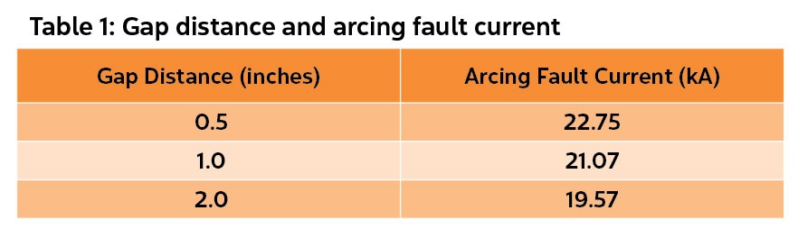 Calculating an Arcing Fault Current: How to perform an arc flash study ...