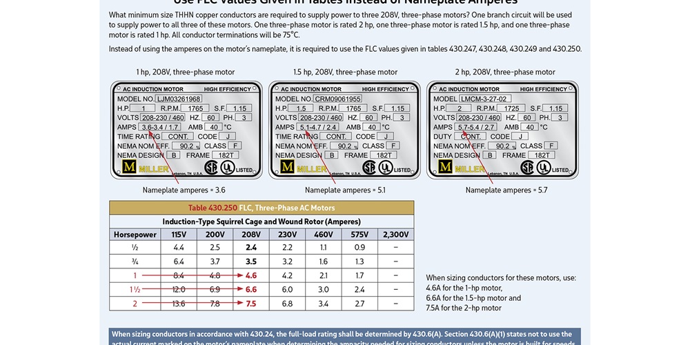 Motors, Motor Circuits and Controllers, Part VII: Article 430 ...