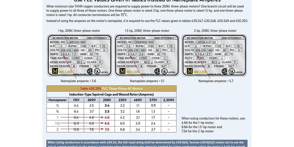 Ampacity Tables National Electrical Code | Cabinets Matttroy