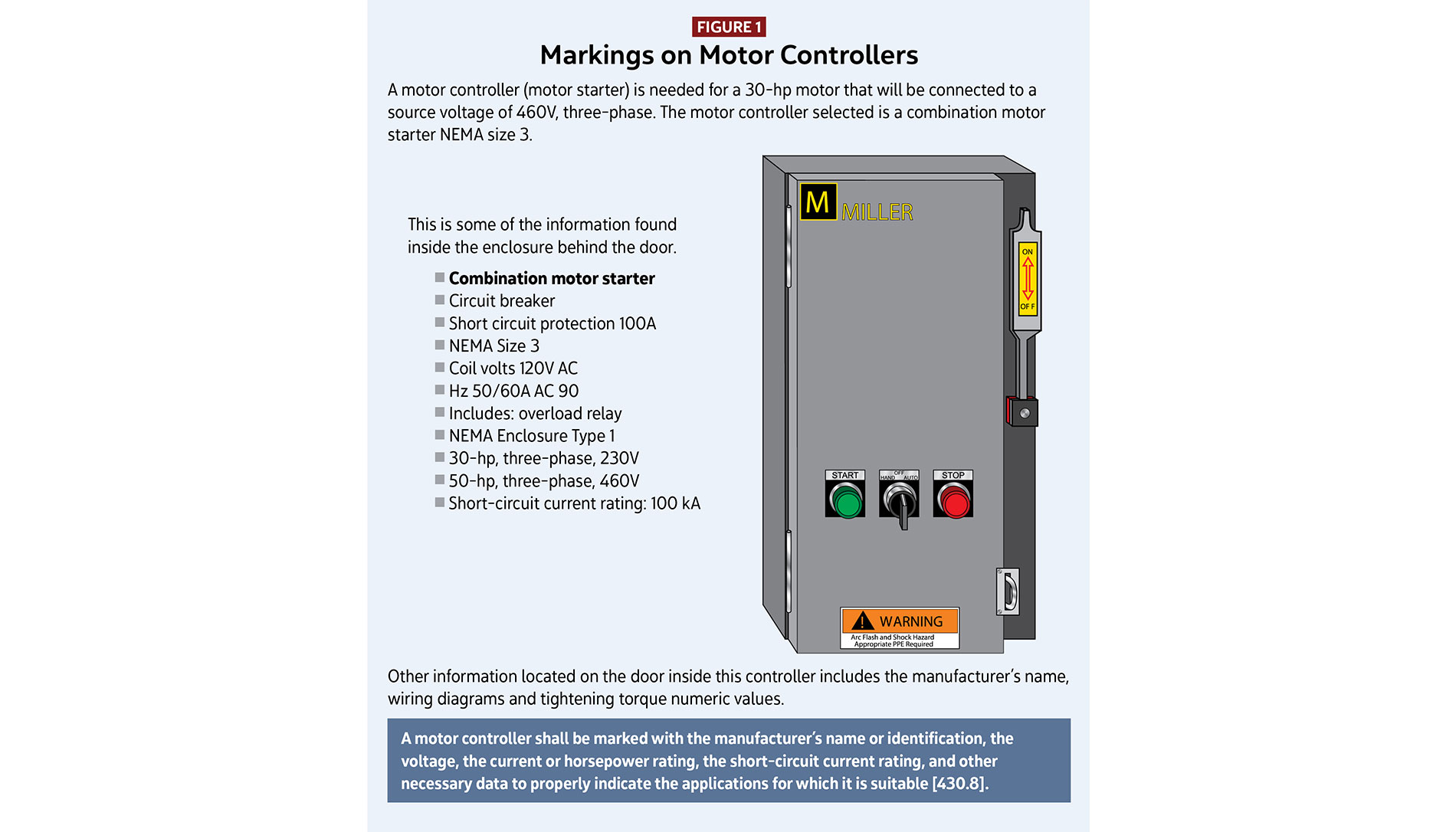Motors, Motor Circuits and Controllers, Part V: Article 430 ...