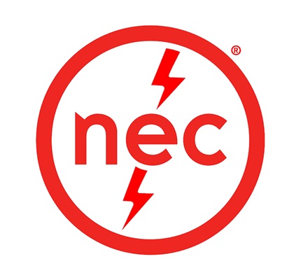 Applying Codes Effectively: Understanding the boundaries between the ...