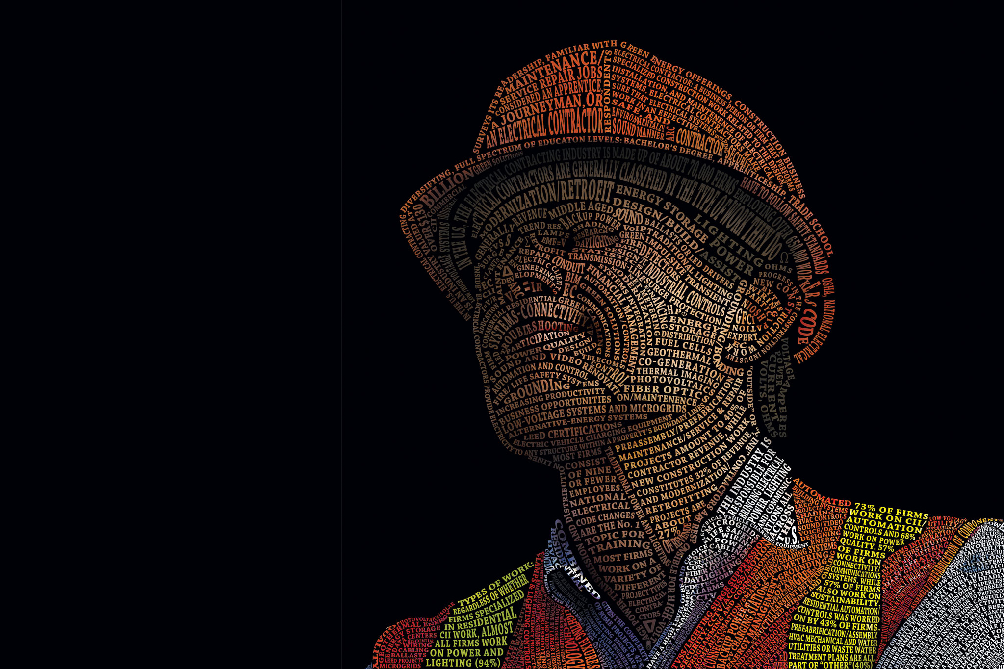 2016 Profile of the Electrical Contractor - Electrical Contractor Magazine