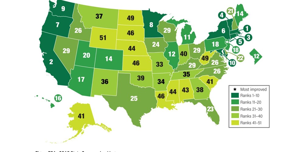 Massachusetts Tops ACEEE's 2018 State Energy Efficiency Scorecard ...
