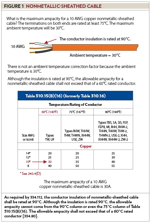 Sizing Conductors, Part VI - Electrical Contractor Magazine