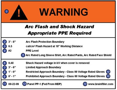 Read the Label - Electrical Contractor Magazine