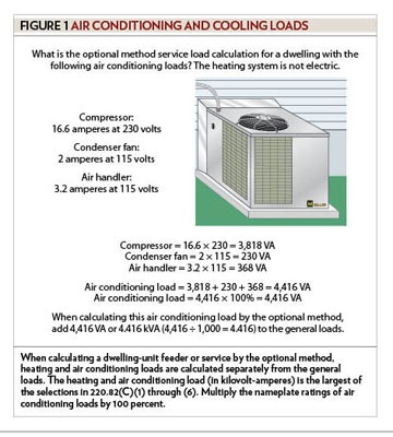 Branch-Circuit, Feeder and Service Calculations, Part L - Electrical ...
