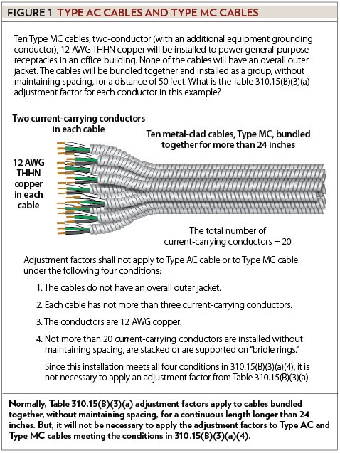 Sizing Conductors, Part XIII - Electrical Contractor Magazine