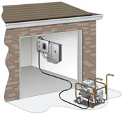 Have a Backup Plan - Electrical Contractor Magazine