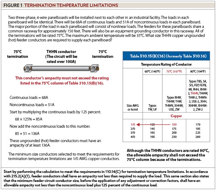 Sizing Conductors, Part XV - Electrical Contractor Magazine