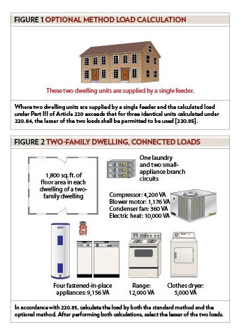 Branch-Circuit, Feeder and Service Calculations, Part LVIII ...