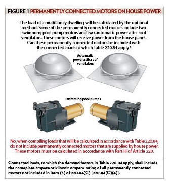 Branch-Circuit, Feeder and Service Calculations, Part LVI - Electrical Contractor Magazine