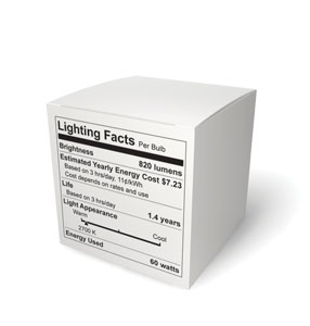 Read the Label - Electrical Contractor Magazine