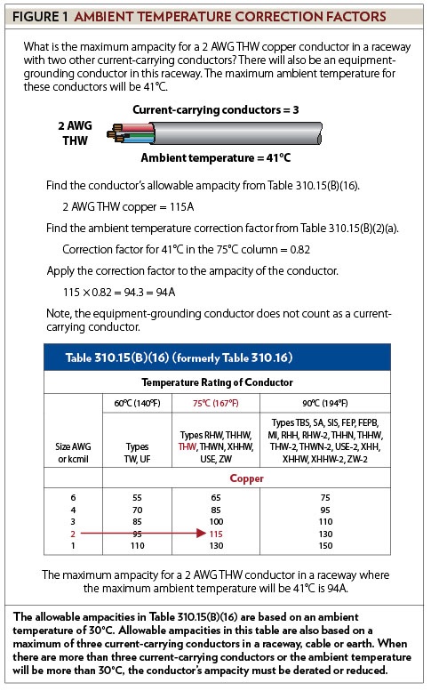 Sizing Conductors, Part V - Electrical Contractor Magazine