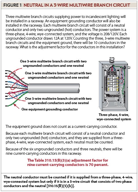 Sizing Conductors, Part X - Electrical Contractor Magazine