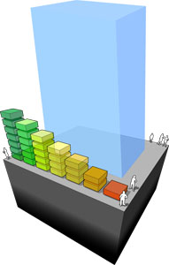 Upgrading the Customer - Electrical Contractor Magazine