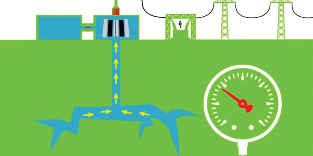 ‘Fracking’ For Renewable Energy Storage - Electrical Contractor Magazine