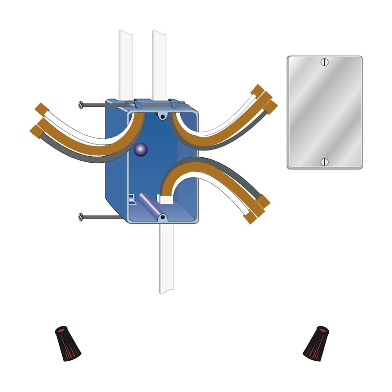 Box-Fill Calculations: Understanding NEC Article 314, Part III ...