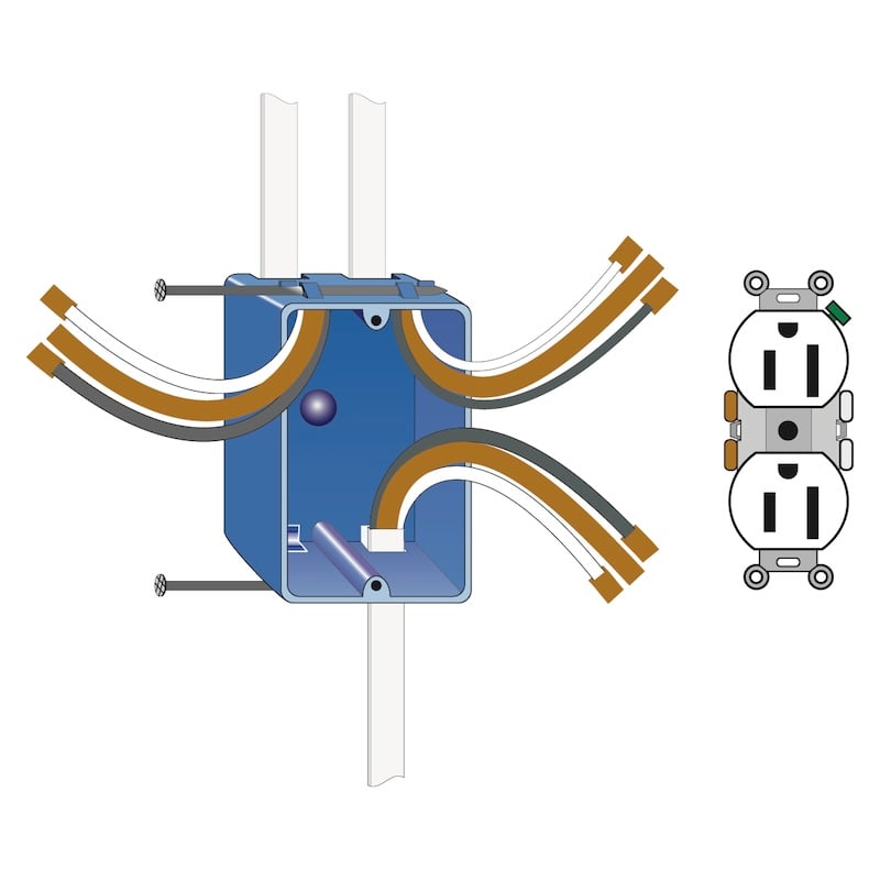 Box-Fill Calculations: Understanding NEC Article 314, Part III ...