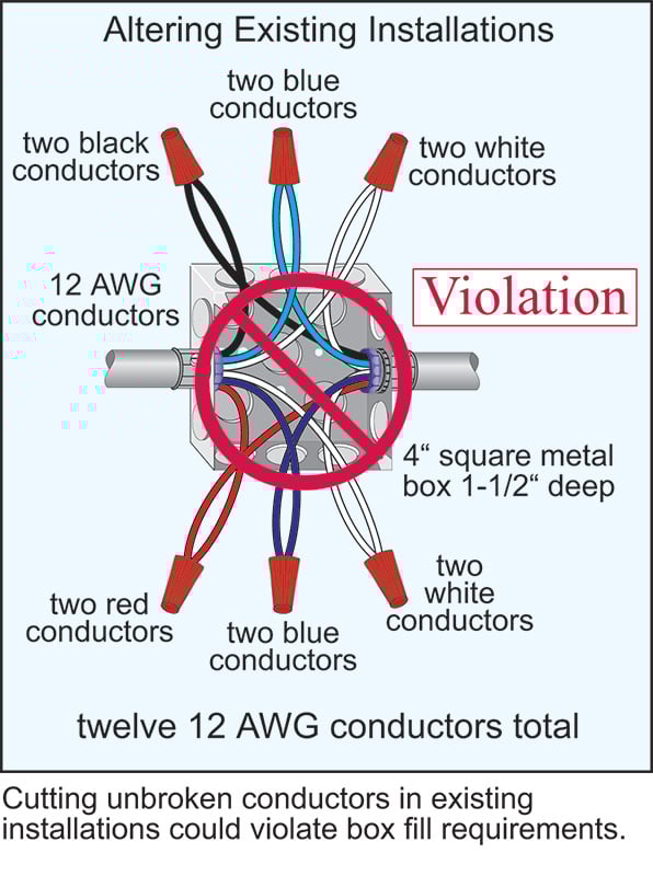 Box-Fill Calculations: Understanding NEC Article 314, Part IV ...