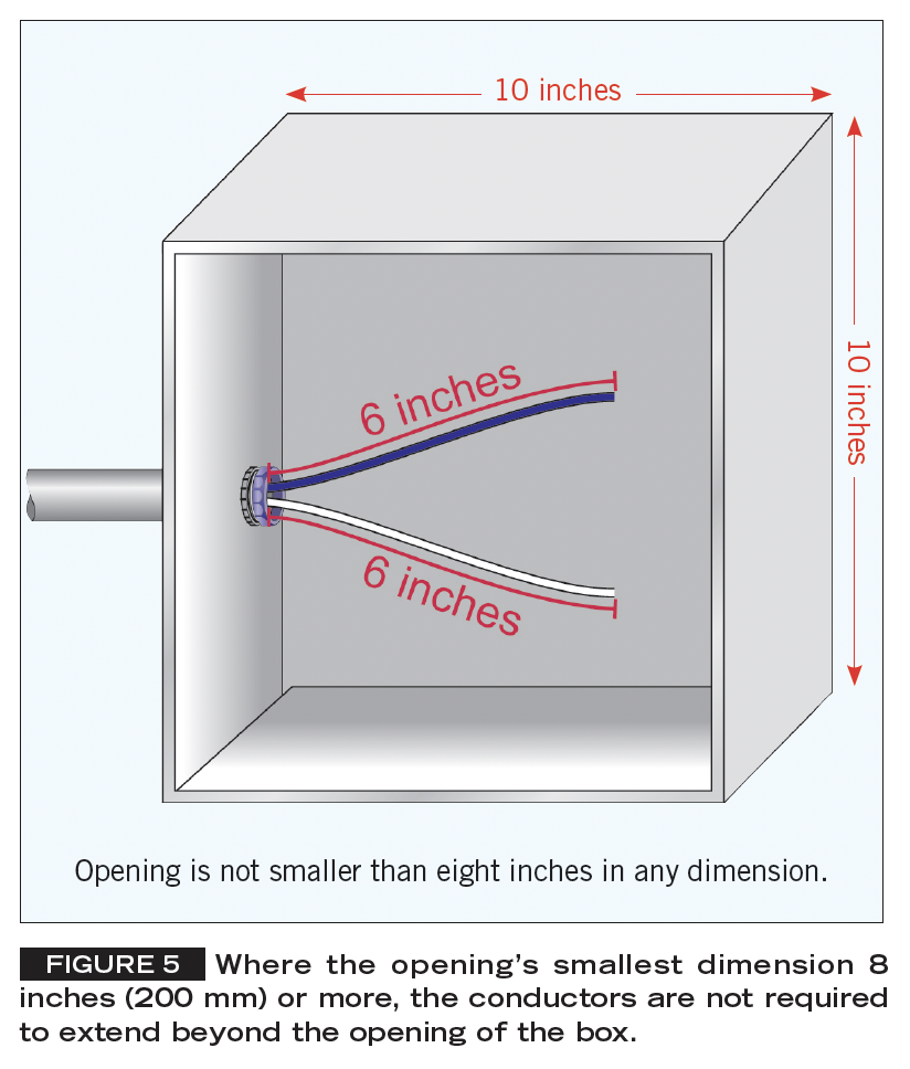 Box-Fill Calculations: Understanding NEC Article 314, Part V ...