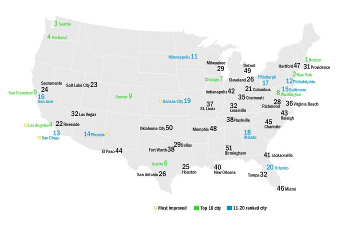 ACEEE Released Latest City Energy Efficiency Scorecard - Electrical ...