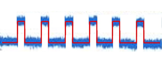 A Deeper Explanation to Fiber Optic Communications Magic: Analog to ...