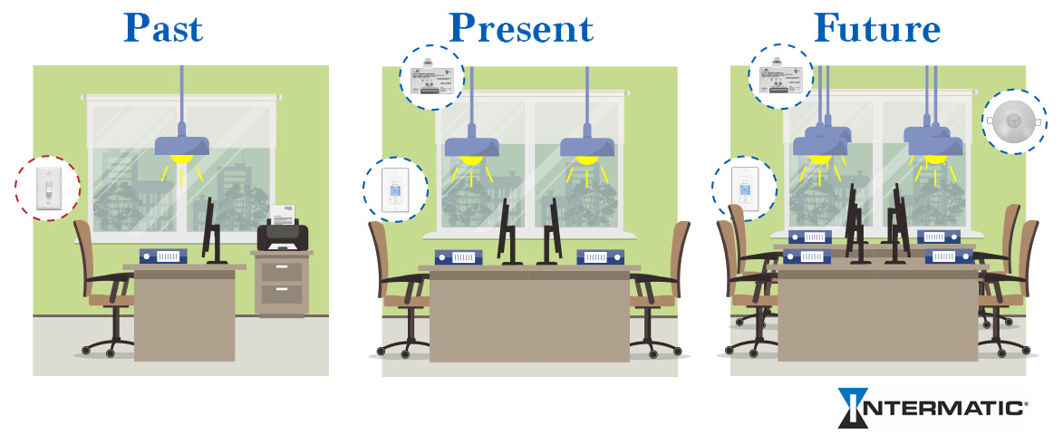 How Can Smart Lighting Systems Evolve to Meet Changing Code Standards ...