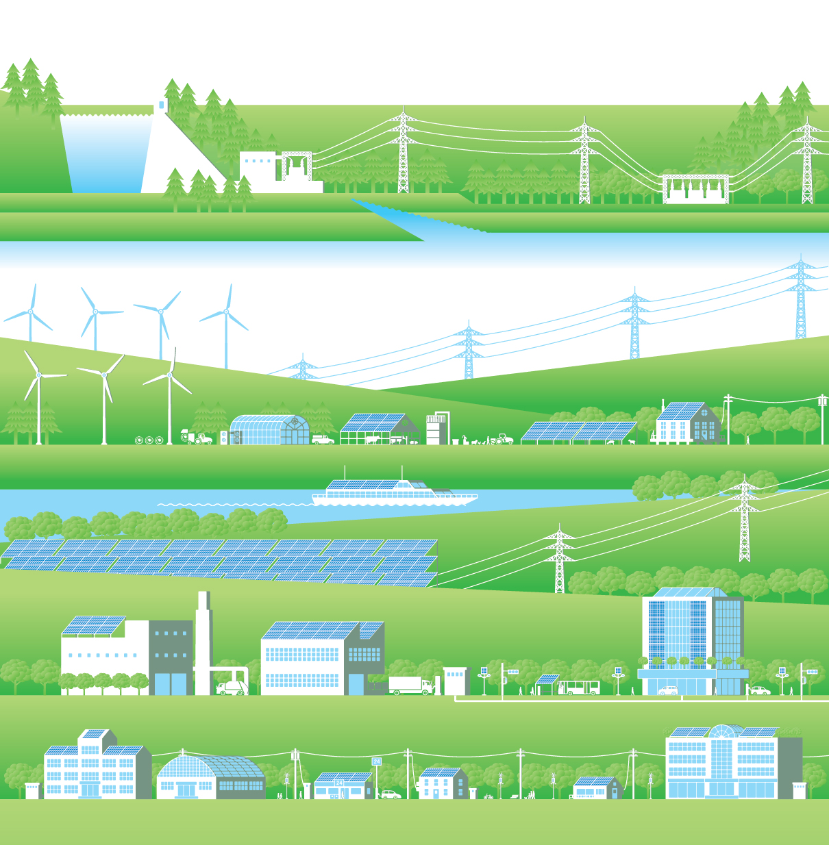 What's So Smart About Substations? Built-in controls and automation ...