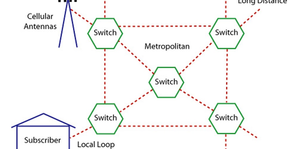 Fiber For Wireless: Cellular - Electrical Contractor Magazine