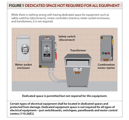 March 2017: Smart Lighting - Electrical Contractor Magazine