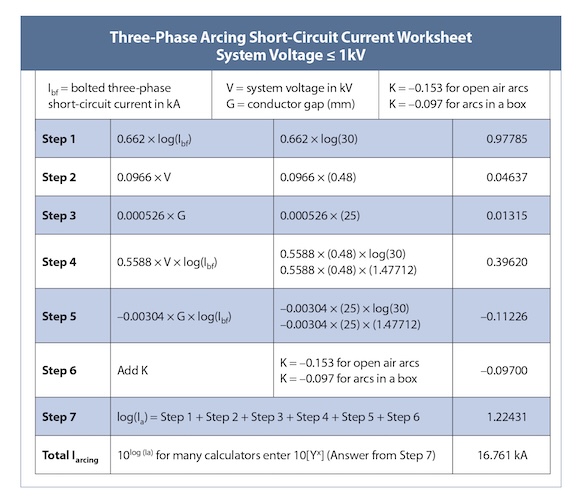 Arcing Short-Circuit Current - Electrical Contractor Magazine