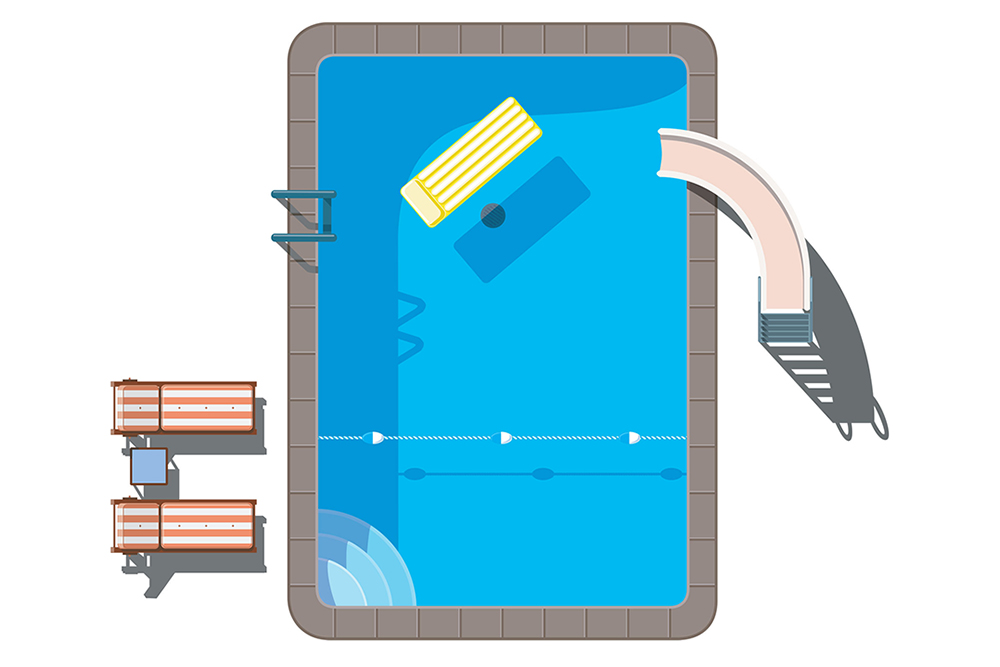 Swimming Pool Grounding And Bonding