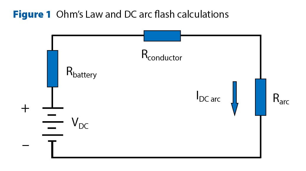 Know Your Arc: DC arc flash calculations - Electrical Contractor Magazine