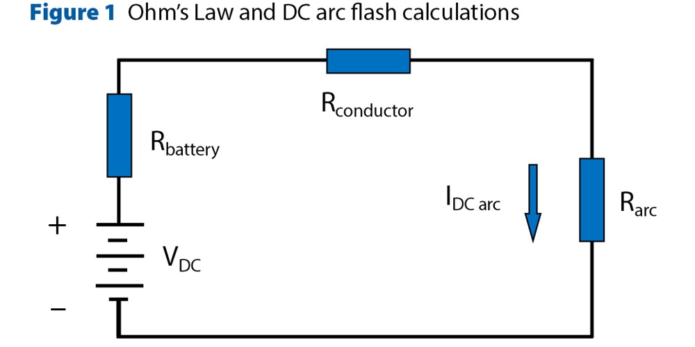 Know Your Arc: DC arc flash calculations - Electrical Contractor Magazine