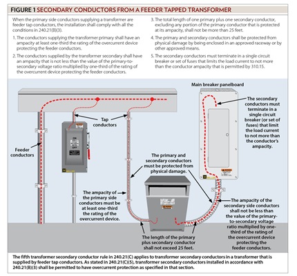 April 2014: Solid-State Lighting - Electrical Contractor Magazine
