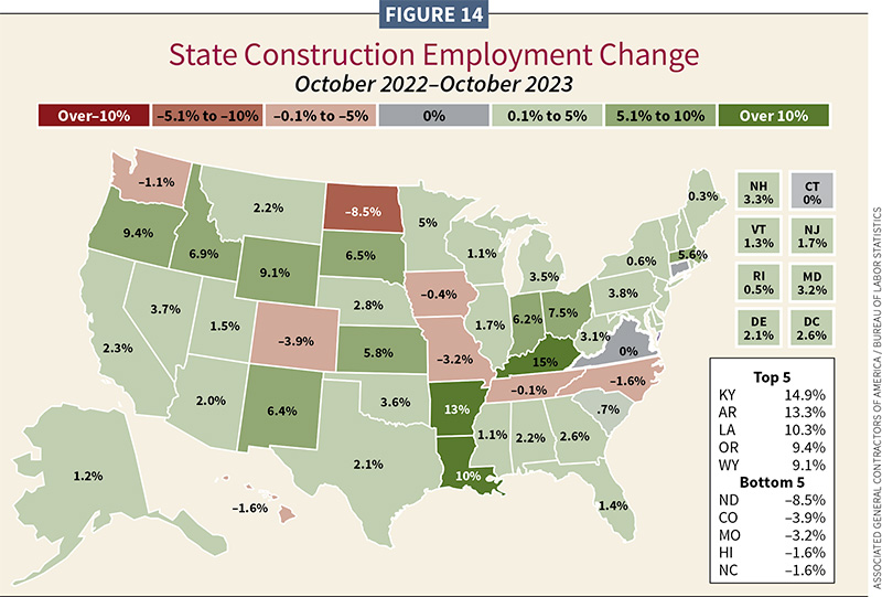Silver Linings Forecast | 2024 Construction Outlook - Electrical ...