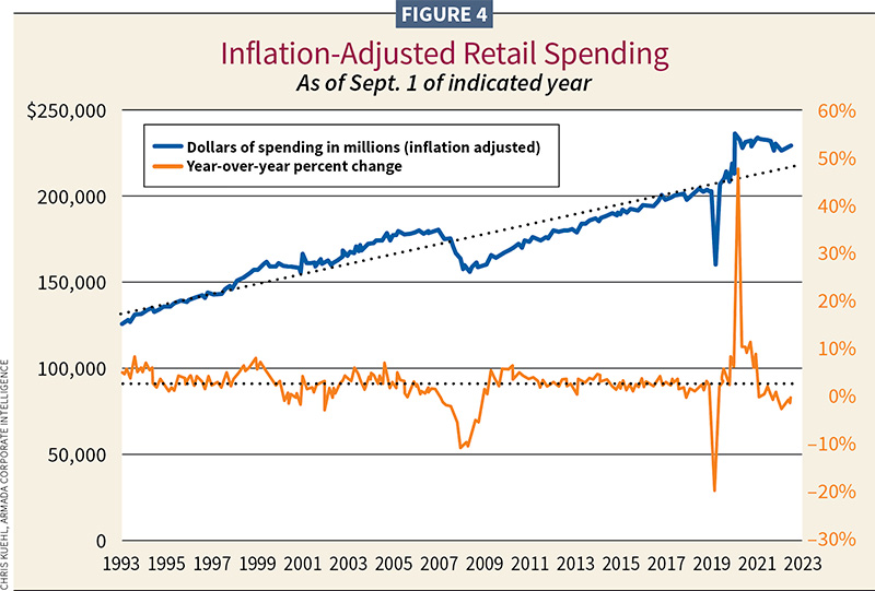 Silver Linings Forecast | 2024 Construction Outlook - Electrical ...