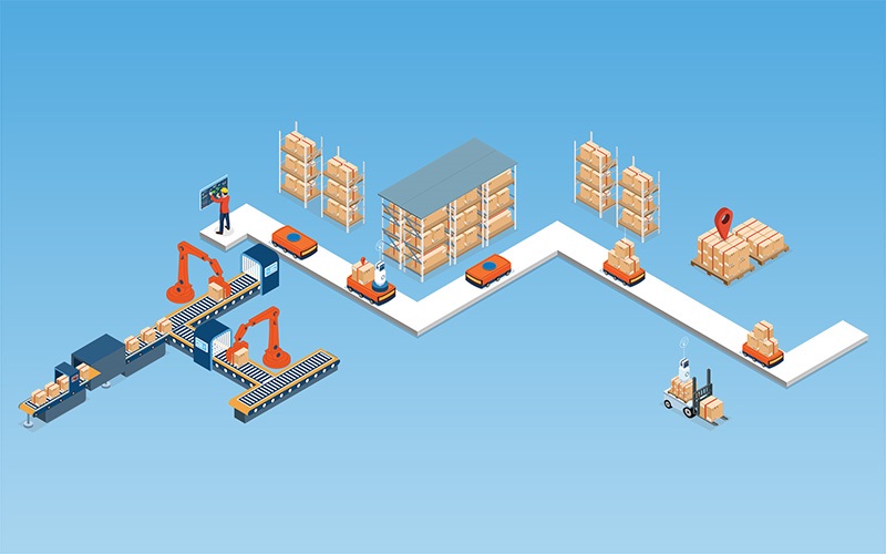 The Ever-Automated Warehouse: Sophistication and flexibility drive ...